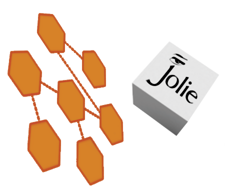 Jolie Programming Language - Official Website